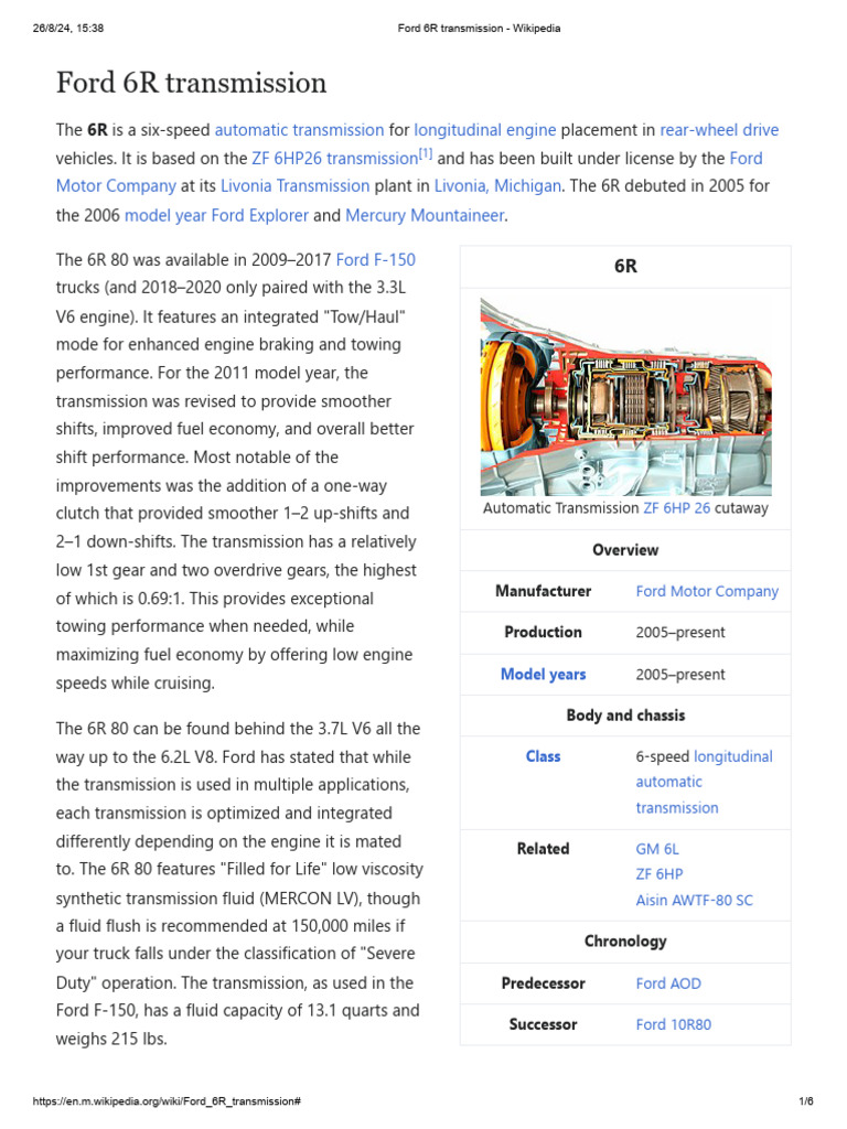 Ford 6R transmission - Wikipedia | PDF | Automatic Transmission ...