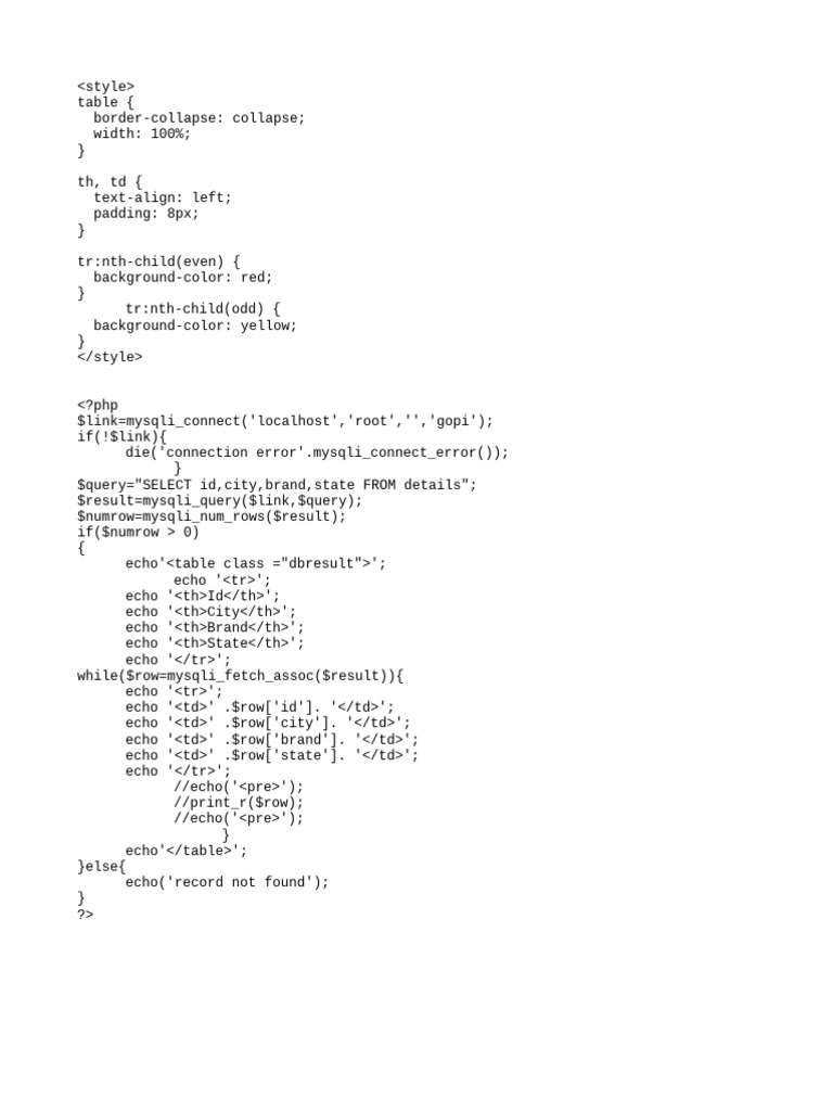 How to Retrive a Data in Table Format in Php | PDF How to Retrive a Data in Table Format in Php | PDF