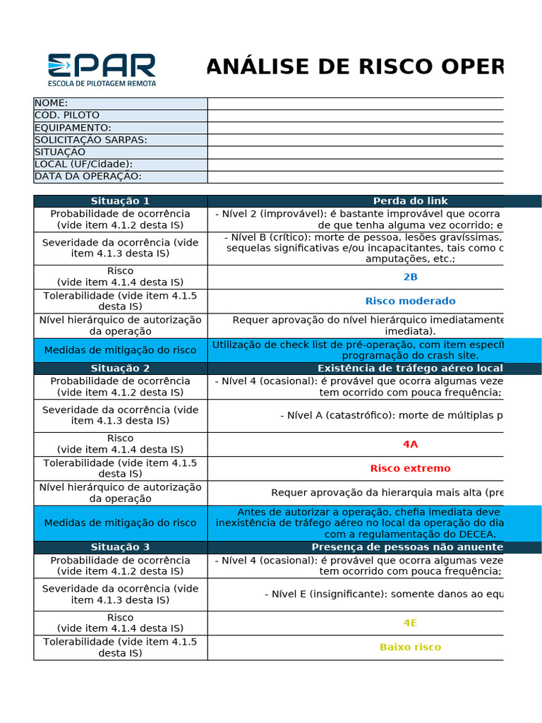Analise de Risco Operacional | PDF