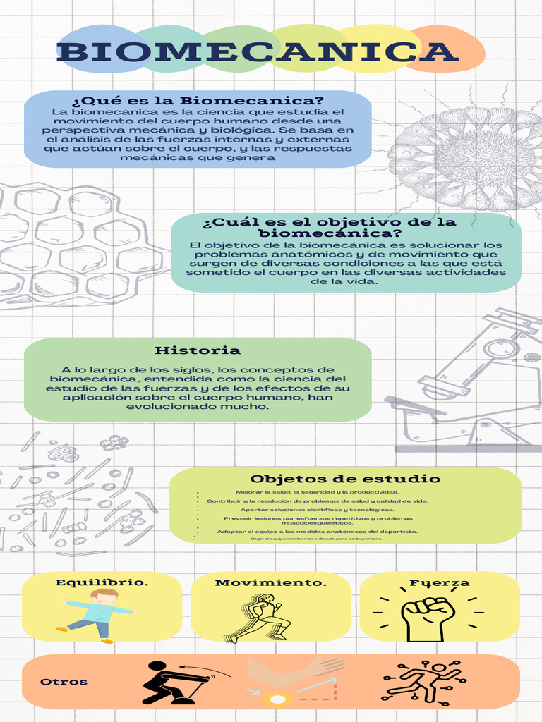 Pastel colors science microbiology infographic | PDF