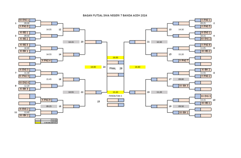 Bagan Futsal | PDF