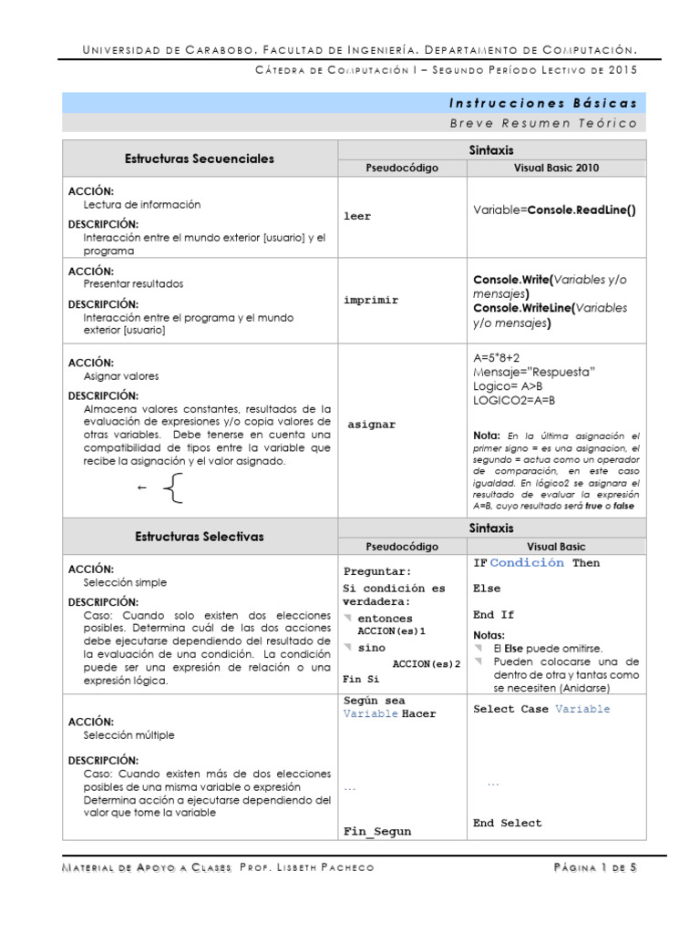 2 - Instrucciones Basicas RESUMEN | PDF | Matemáticas Aplicadas | Programación de computadoras