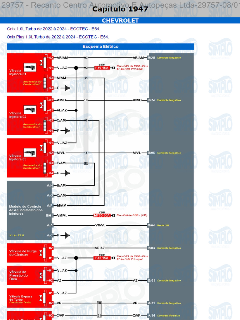 Manual onix 2022 | PDF