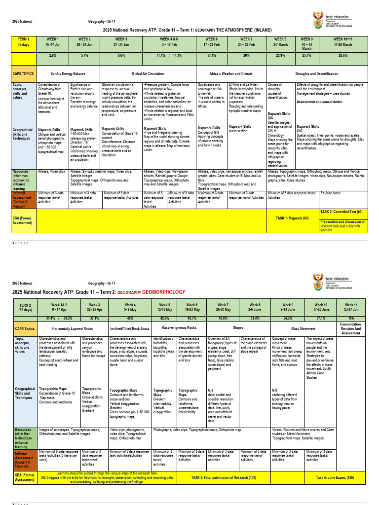 Grade 11 ATP 2025 Geography | PDF | Atmospheric Circulation ...
