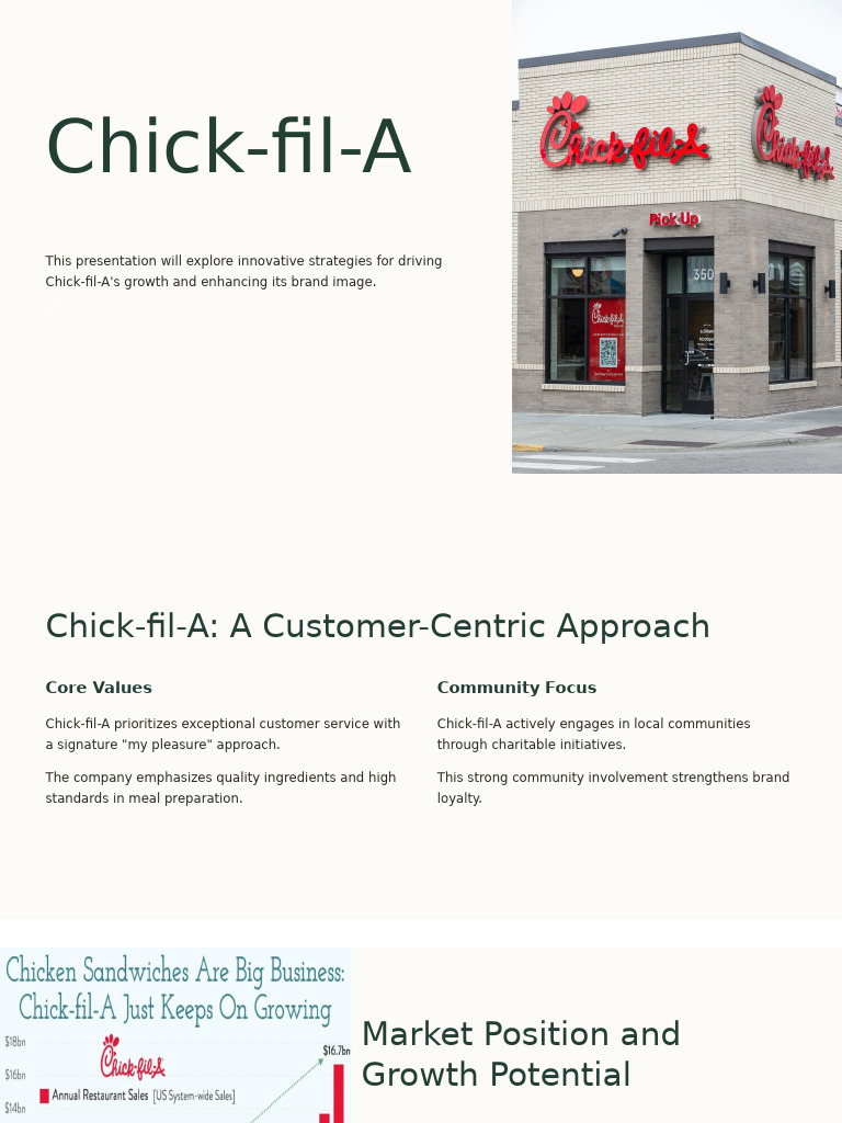 Chick-fil-A Growth Strategies and Innovations | PDF | Brand | Social Media