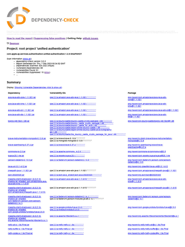 Dependency-Check Report-7-DIC-23 | PDF | Computing | Computer Security