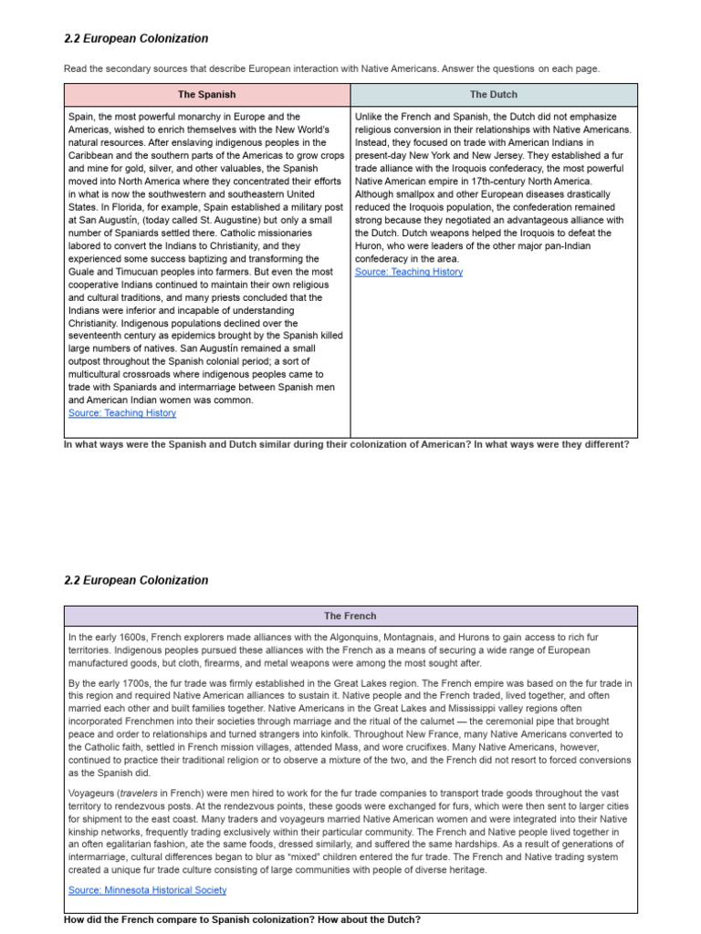 European Colonization of America: Key Insights | PDF | European ...