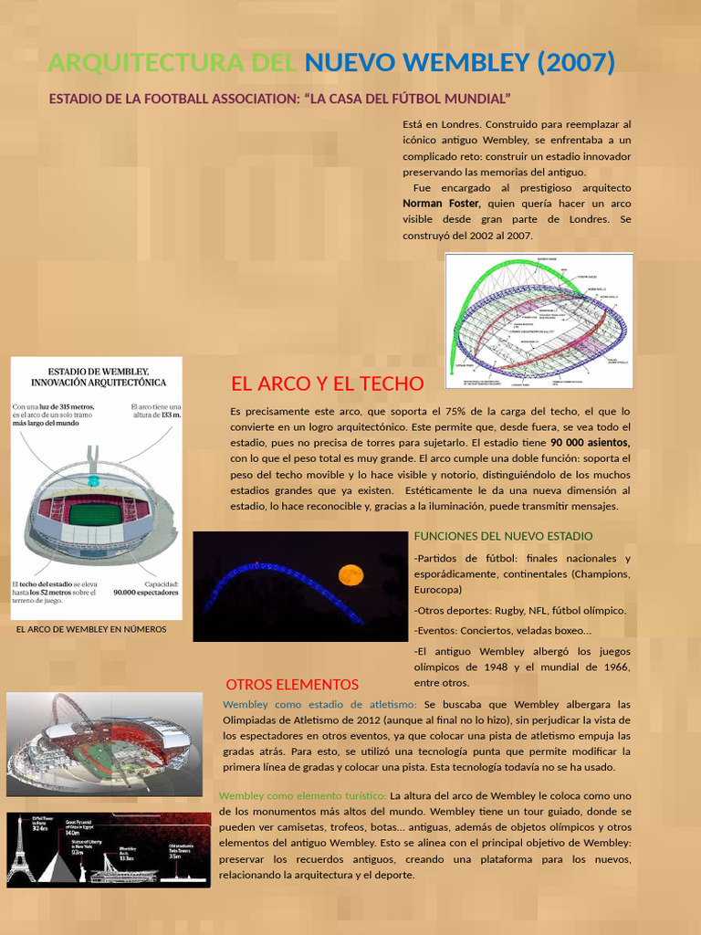 Infografía Lucas Duncan Shewan | PDF | Estadio | Deportes