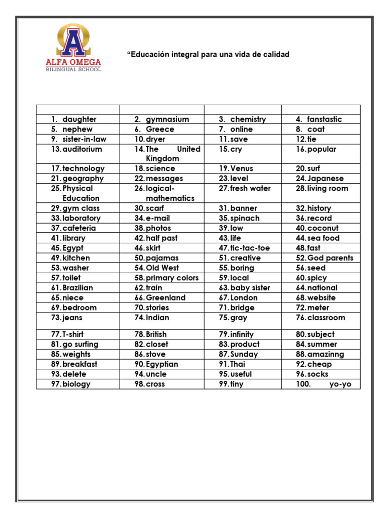 Spelling Bee Words for 1st Grade | PDF