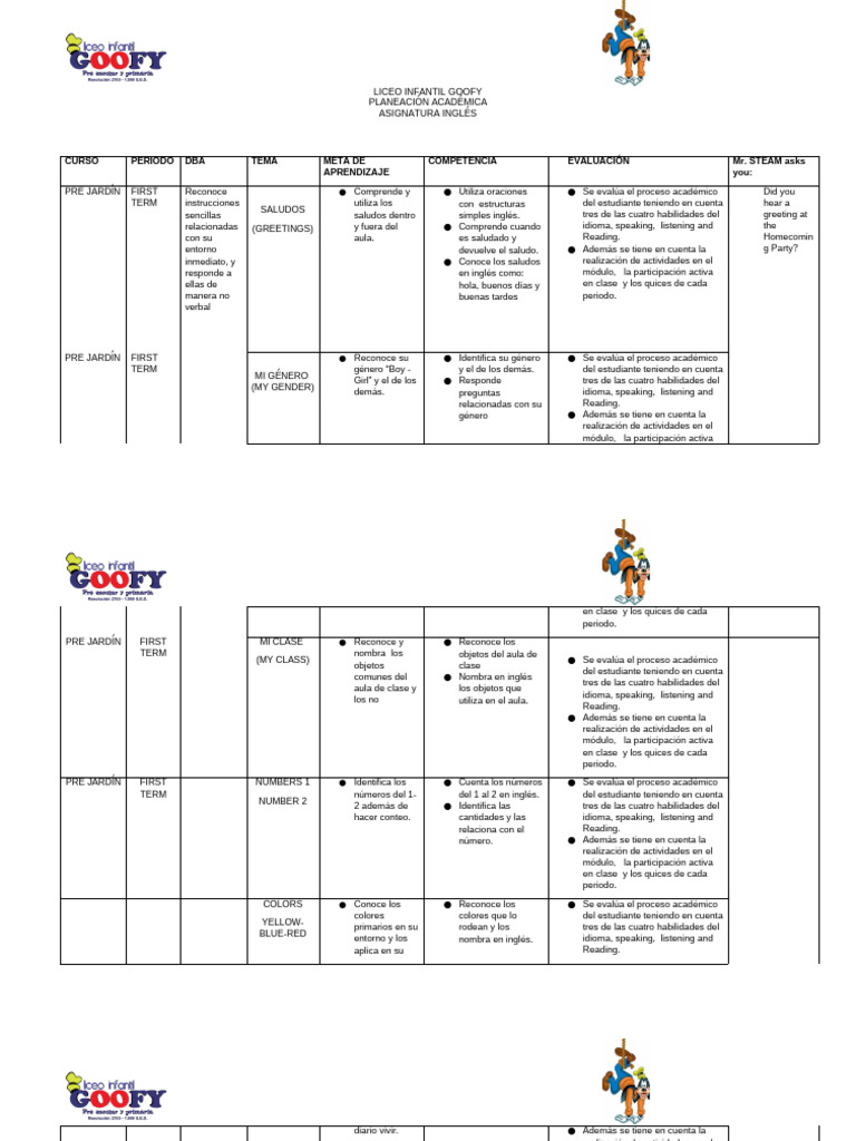 English Planning PRE-K | PDF