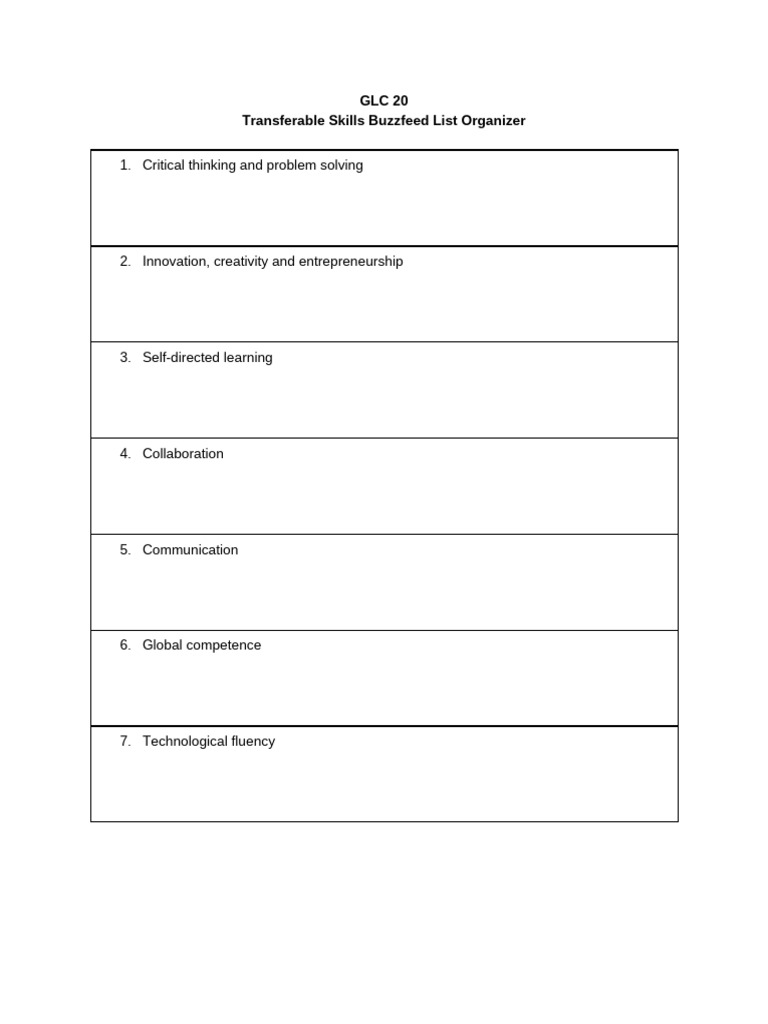 GLC 20 Transferable Skills Buzzfeed List Organizer | PDF