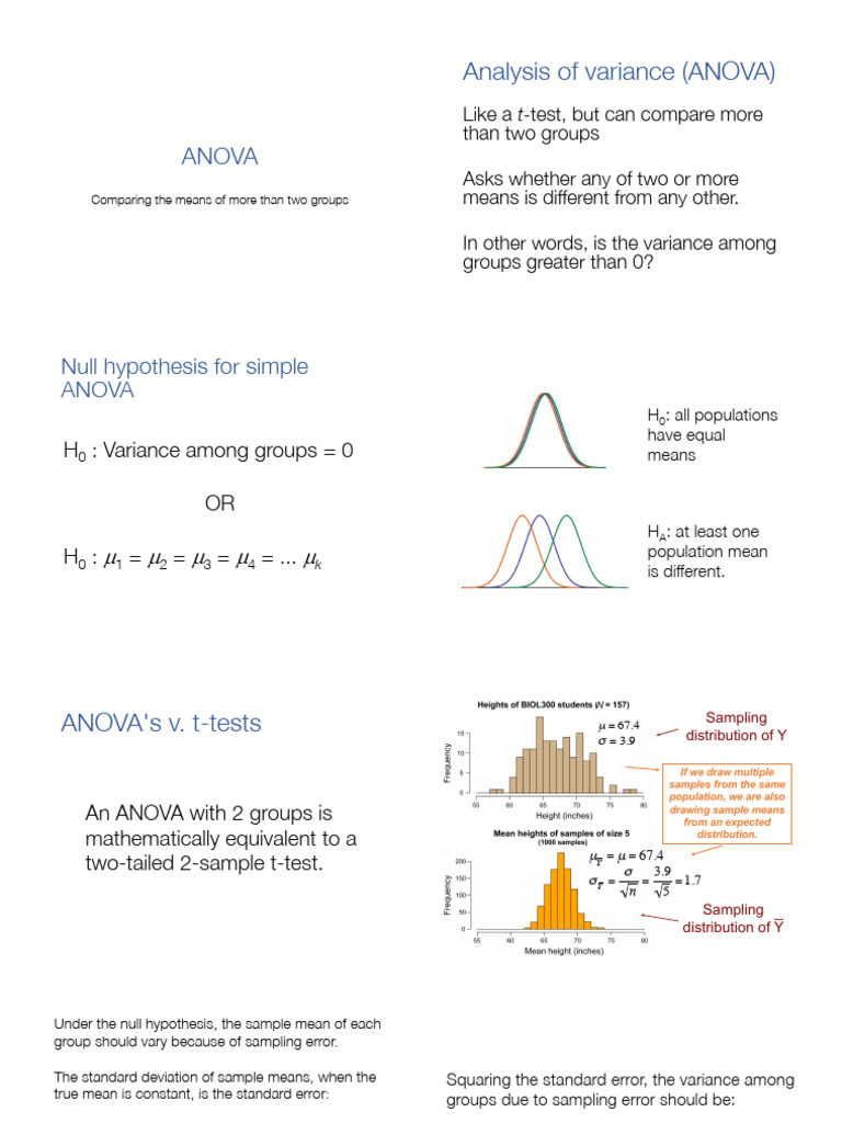 15. ANOVA | PDF | Errors And Residuals | Student's T Test