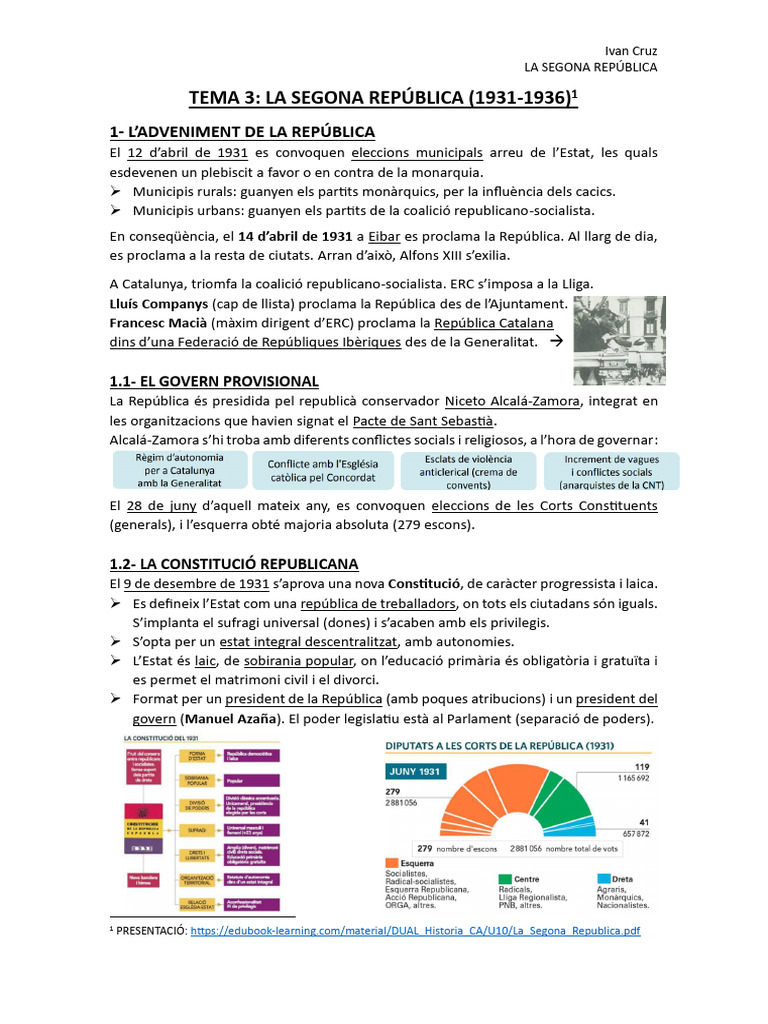 Examen Història Segona República (1931-1936) | PDF
