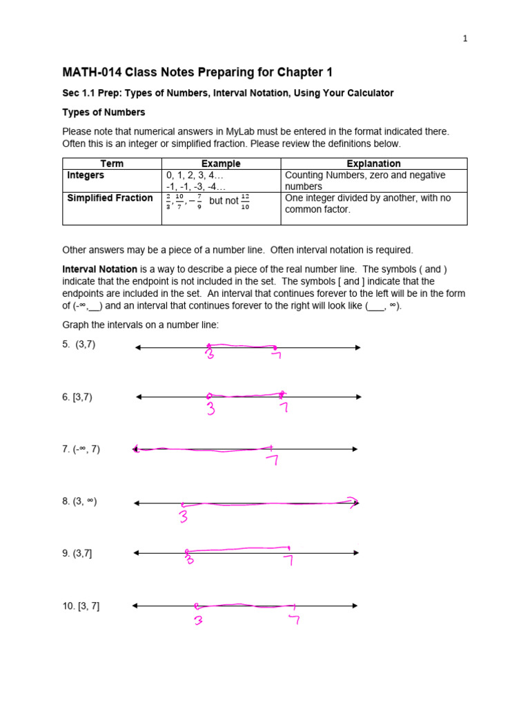 2 Math 014 c1 Notes Edit | PDF | Slope | Function (Mathematics)