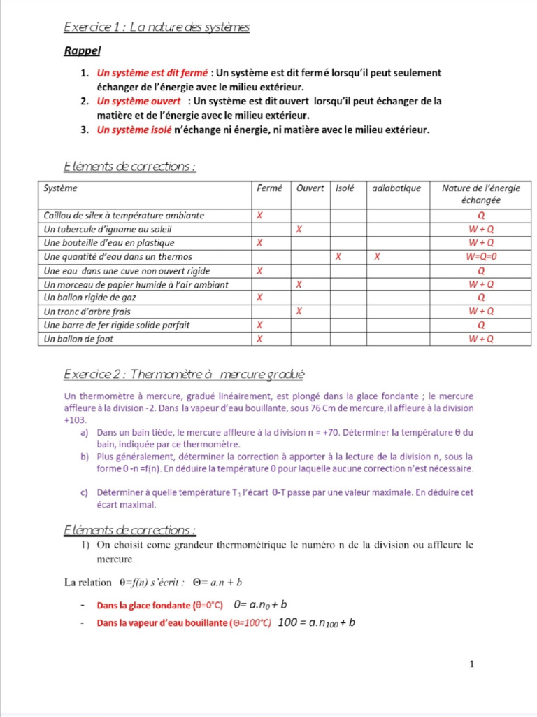 Bamba Fepp Dieuredieuf ? | PDF