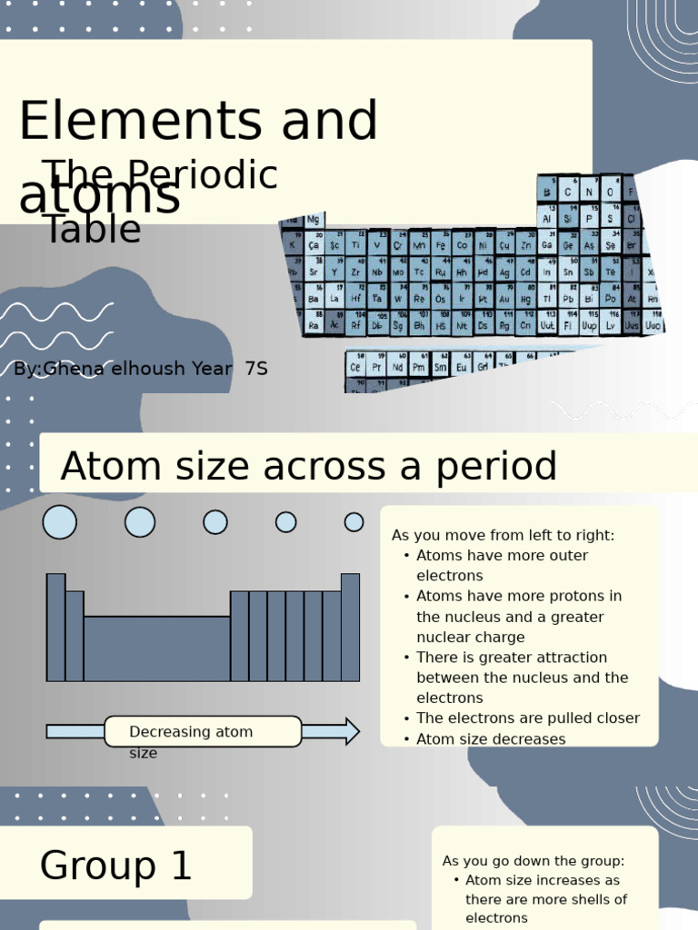 Reactivity & Trends - 20250102 - 000558 - 0000 | PDF | Atoms | Ion
