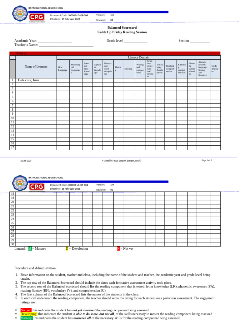 Balanced Scorecard | PDF | Behavior Modification | Human Communication