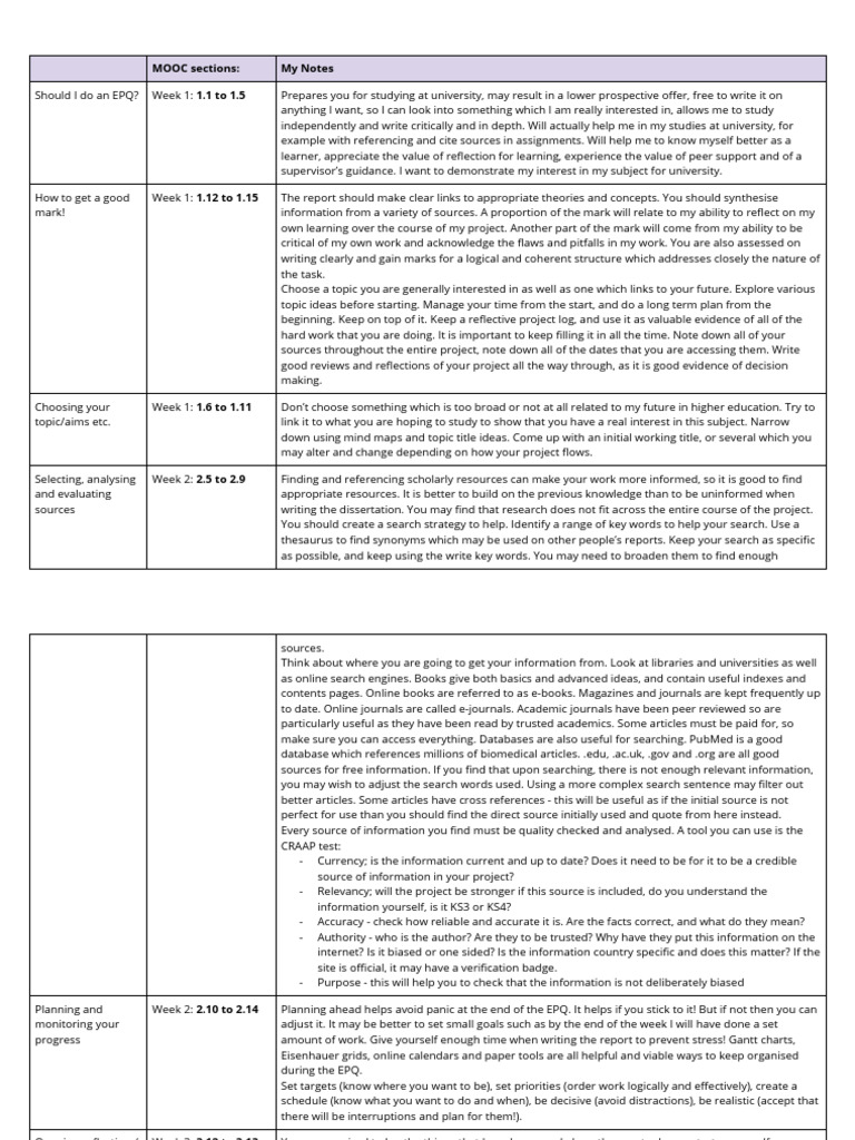 EPQ MOOC - How To Succeed in The EPQ Notes | PDF | Academic Journal ...