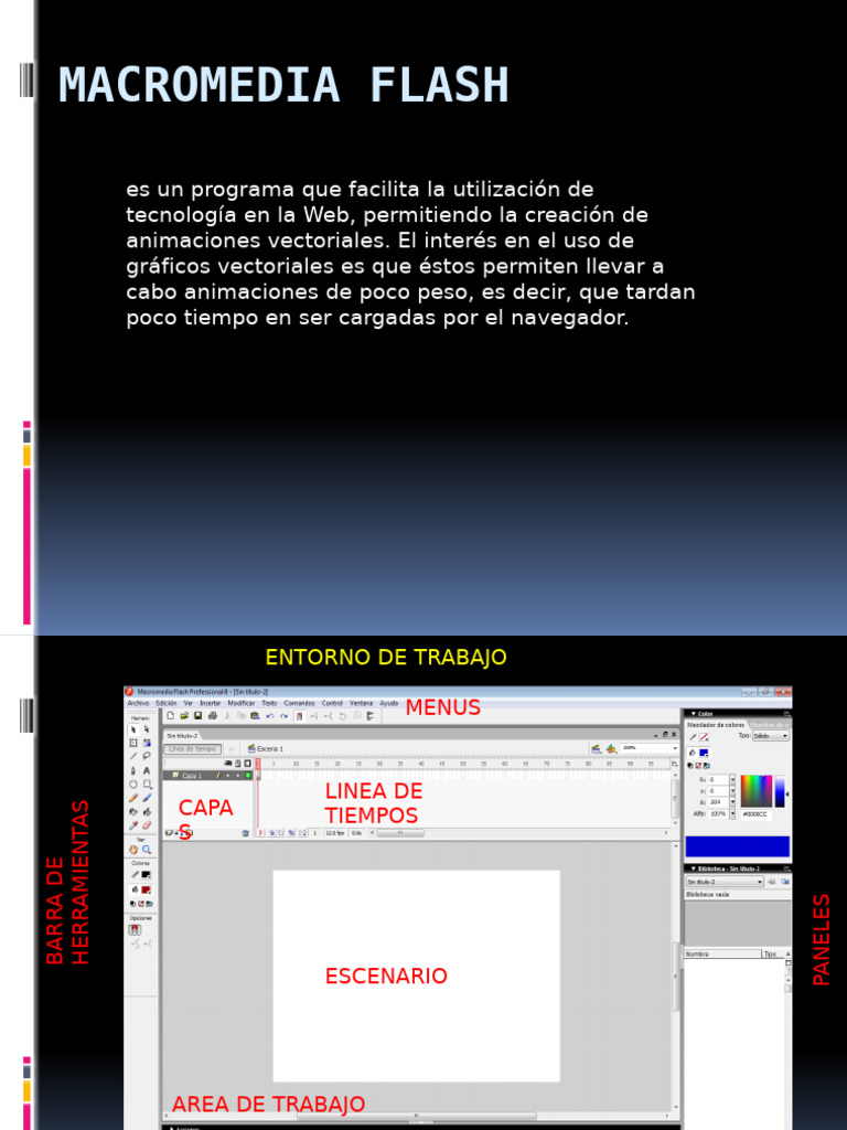 Curso de Macromedia Flash | PDF | Adobe Flash | Animación