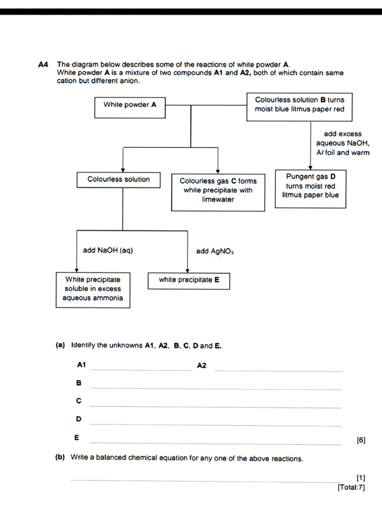 Analysis And Revision Pdf Precipitation Chemistry Hydroxide