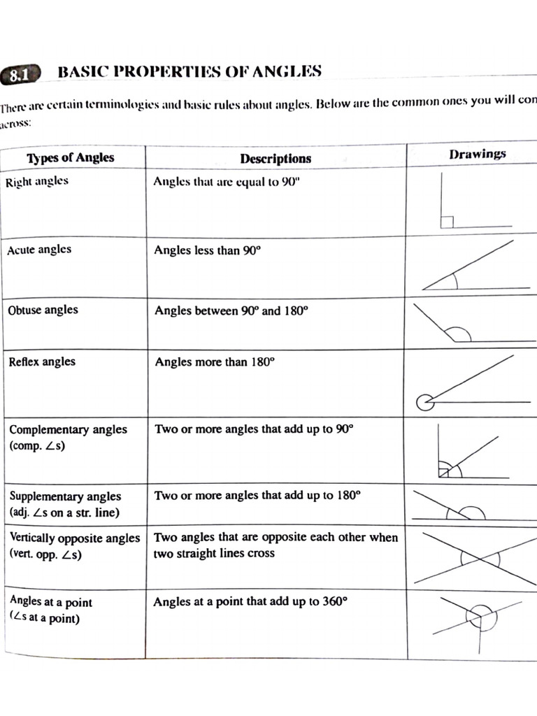 angles | PDF | Triangle | Rectangle