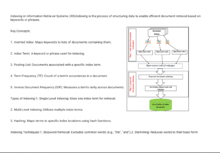 Indexing | PDF
