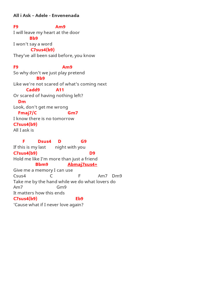 All I Ask - Envenenada | PDF