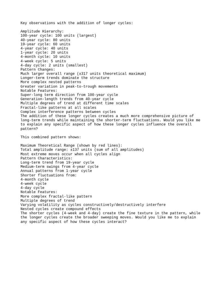 Cycle Patterns | PDF