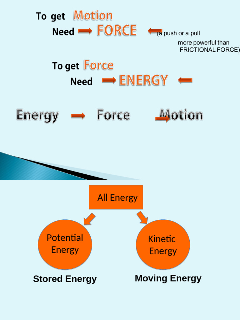 Gravitational Potential Energy | PDF | Gravity | Potential Energy