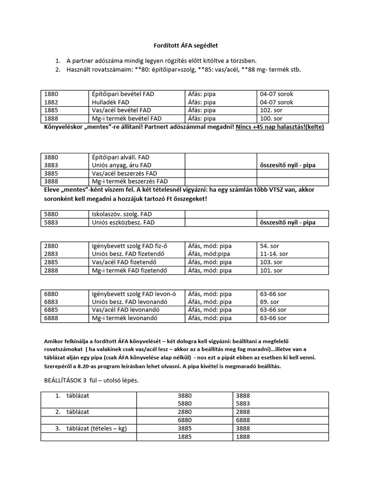 FAD Afa Segedlet | PDF