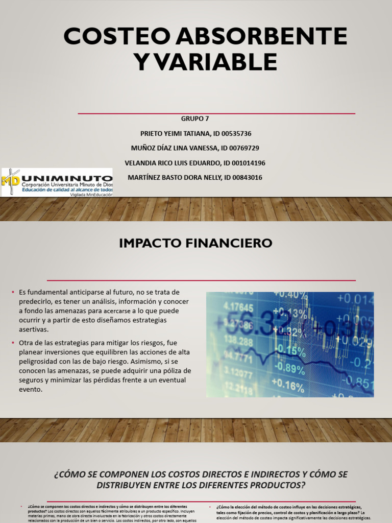 Costeo Absorbente y Variable | PDF | Marketing | Planificación