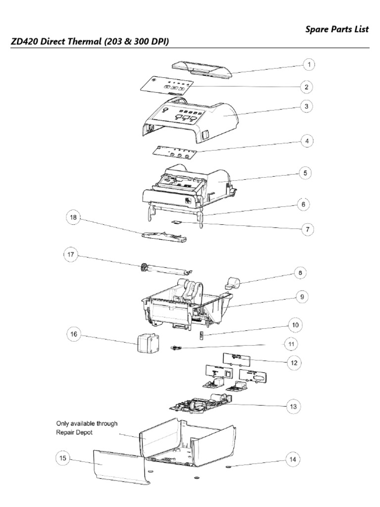 Zebra ZD420 Direct Thermal Parts Catalog en Us | PDF