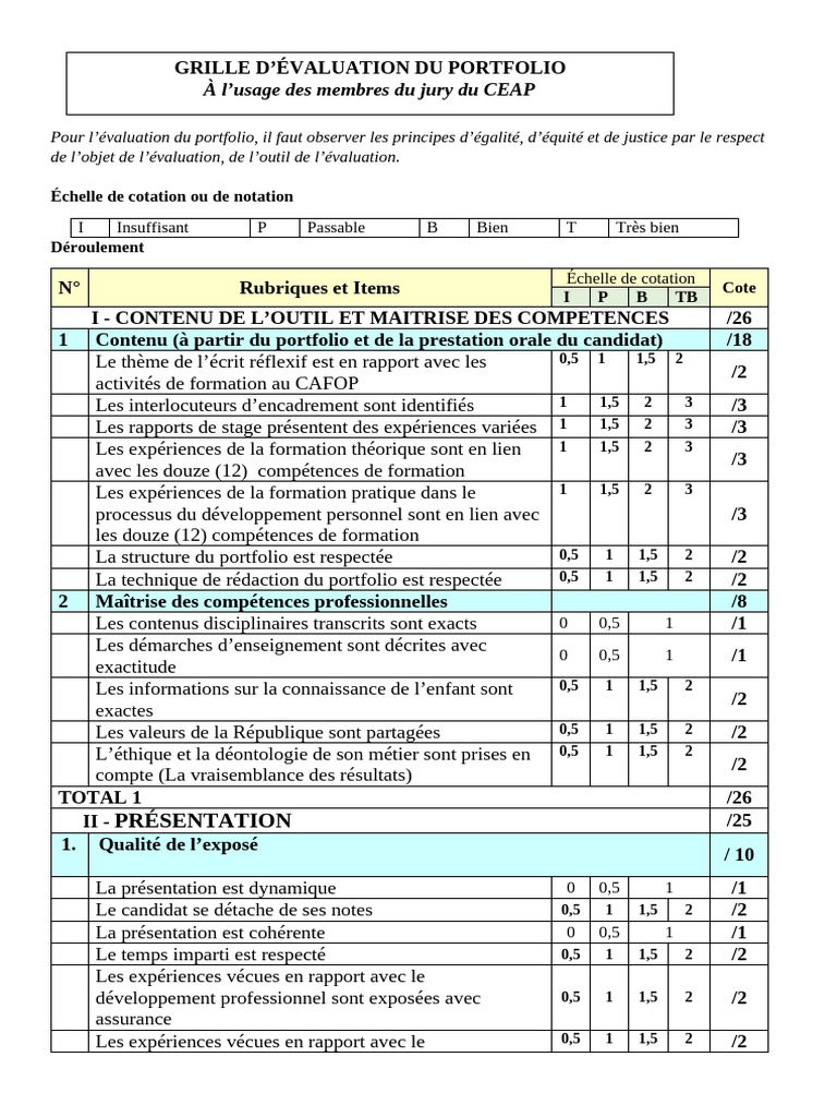 Grille d'évaluation du portfolio CEAP | PDF
