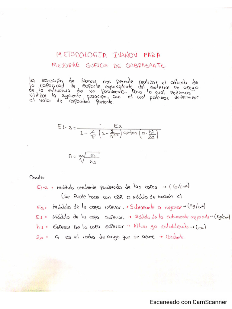 Método Ivanov | PDF