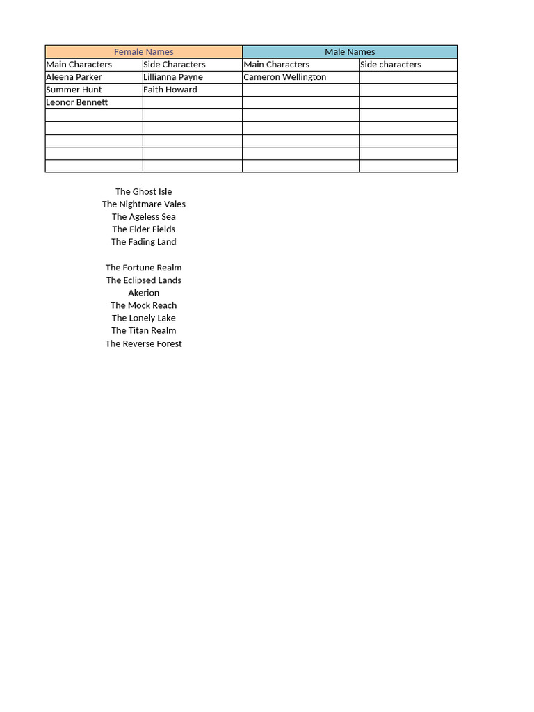 Book 1 | PDF