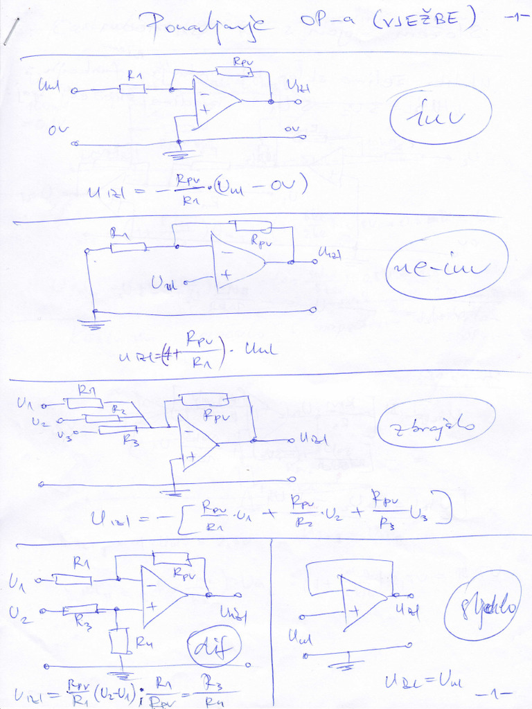 Podsjetnik I Primjeri | PDF