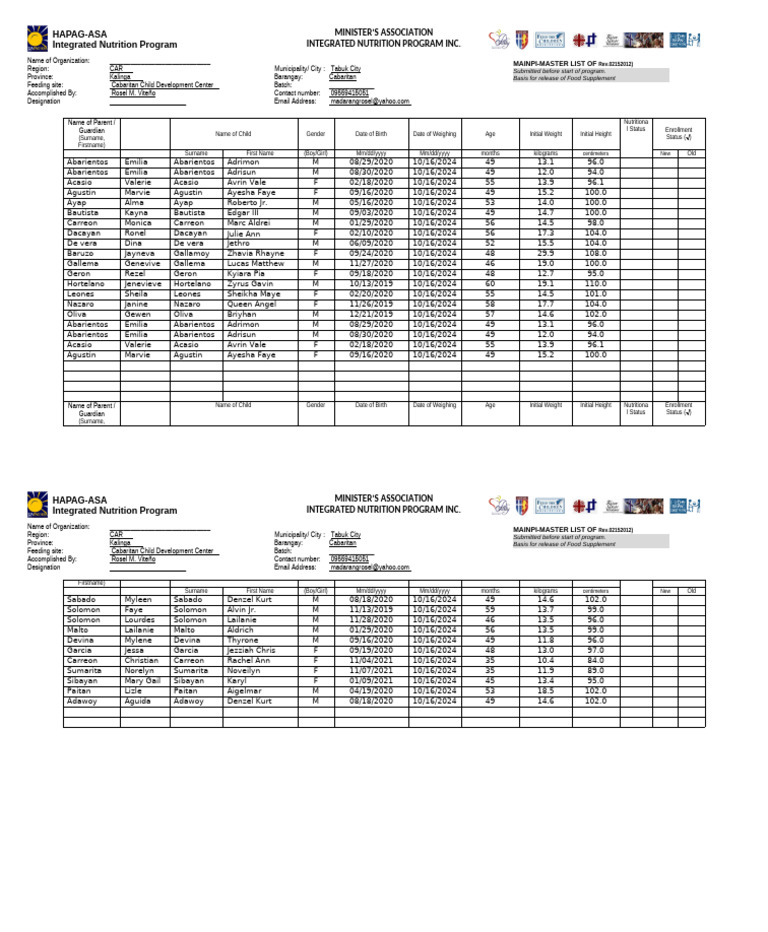 HAPAG ASA FILL UP FORM MANA PACK REPORT Cabiraoan | PDF