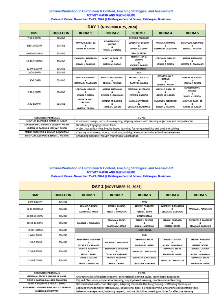 Inset 2024 Matrix With Room Assignments and Speakers Final | PDF ...
