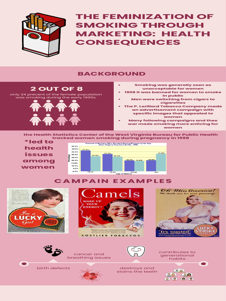 Ap Hug Infographic | PDF