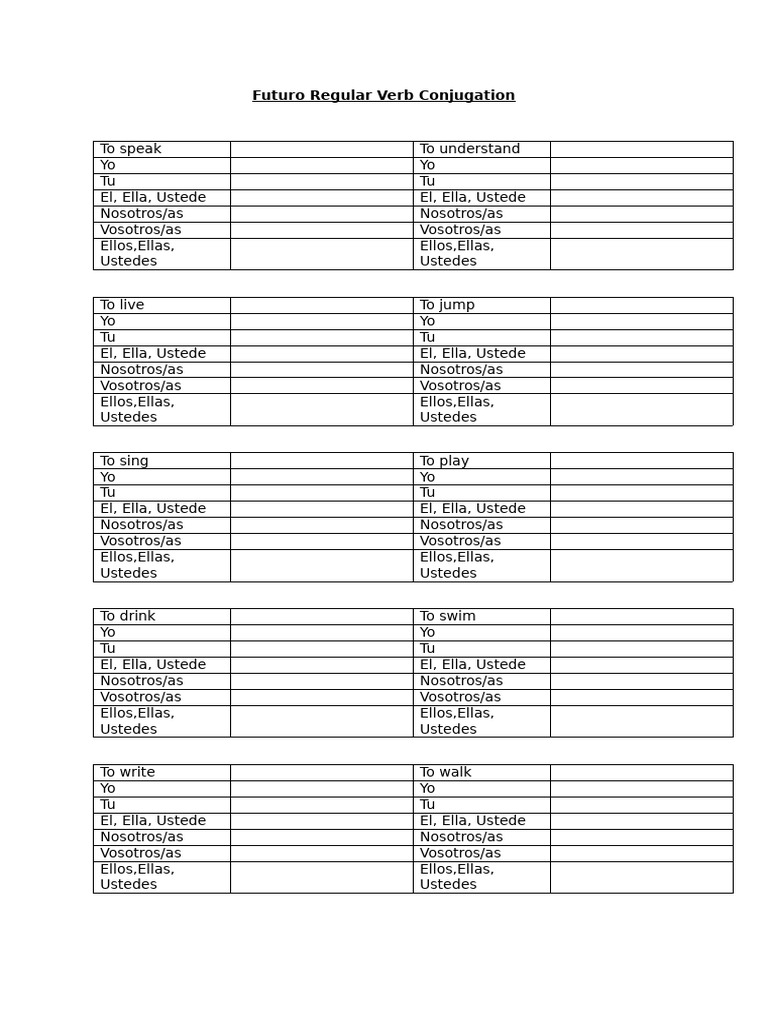 Futuro Verb Practise | PDF