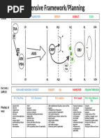 Briefing on Scheme of Maneuver | PDF | Military | Military Science