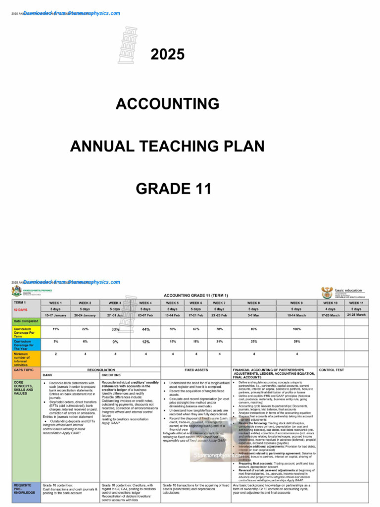 KZN Accounting Grade 11 ATP 2025 | PDF