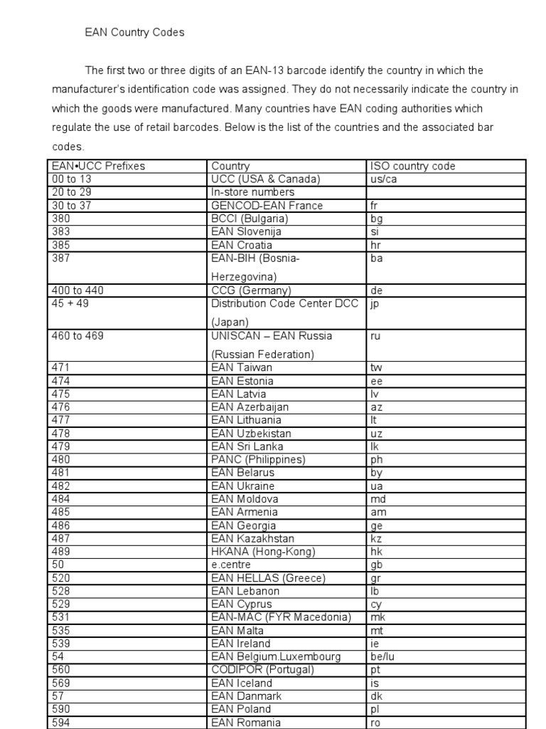 EAN Country Code List and Prefixes | PDF