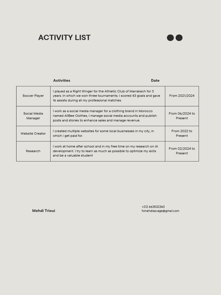 Activities List | PDF