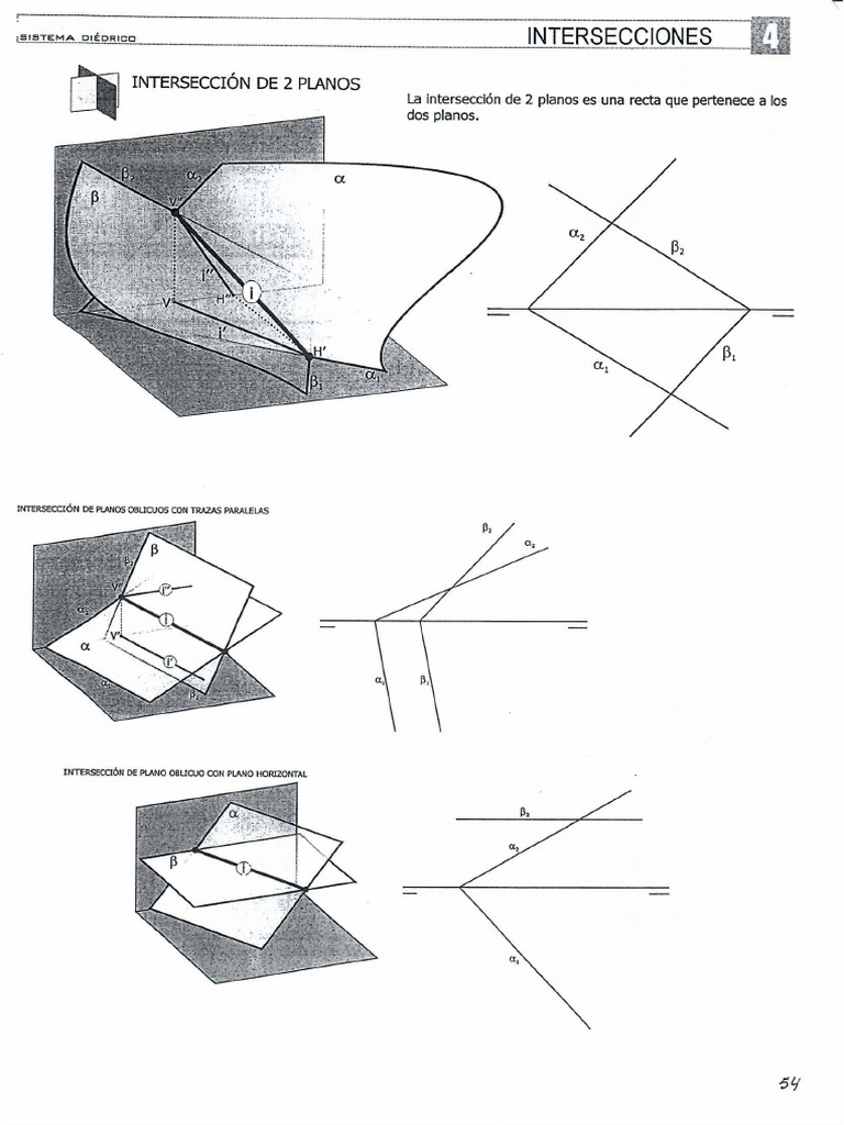 Intersecciones | PDF