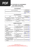 List of Cabinet Ministers - Veritaszim | PDF | Politics Of Zimbabwe ...