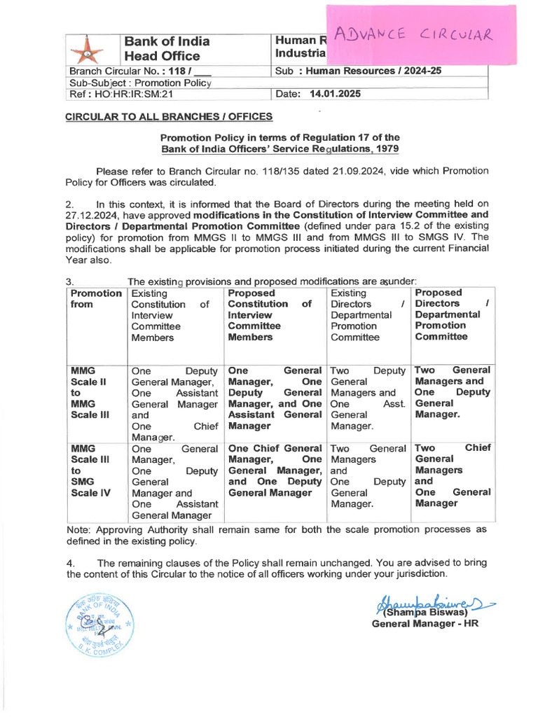 Advance Circular - Promotion Policy | PDF