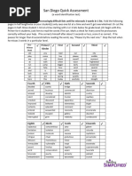 FREE UFLI Lesson Plan Forms Horizontal | PDF