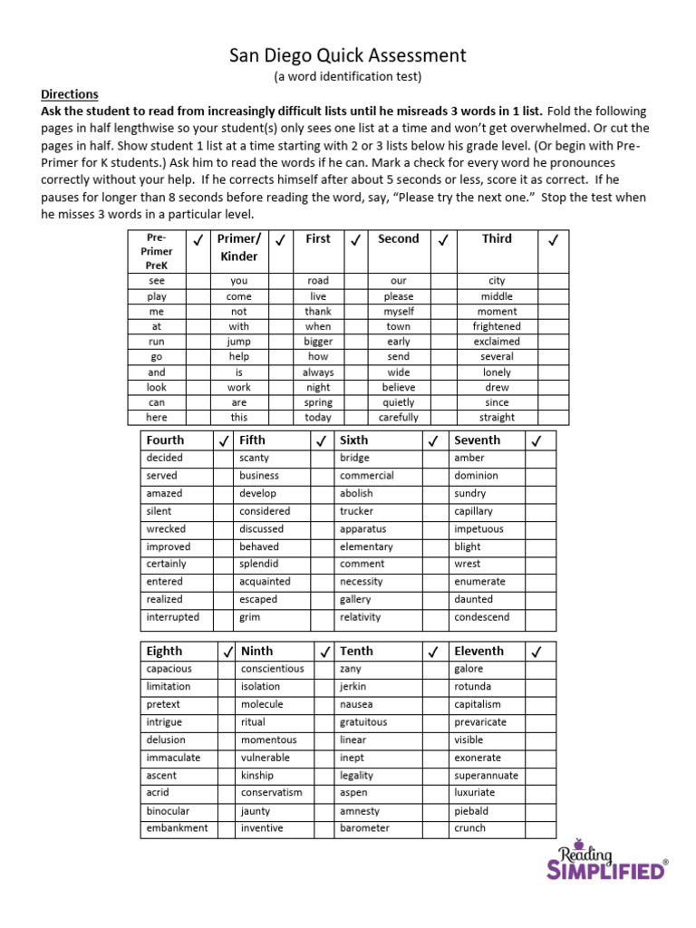 San Diego Quick Assessment | PDF