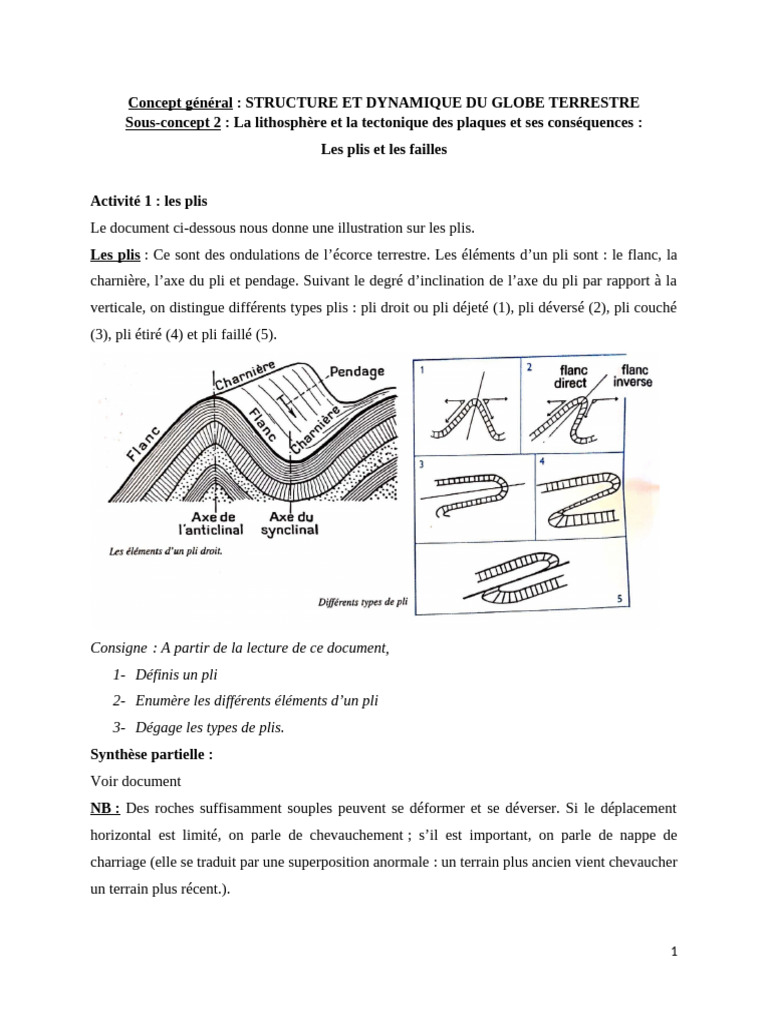 Types de plis et failles géologiques | PDF | Faille (Géologie ...